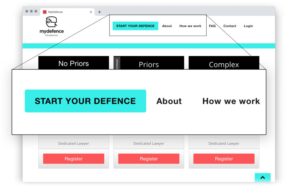 How we work - MyDefence